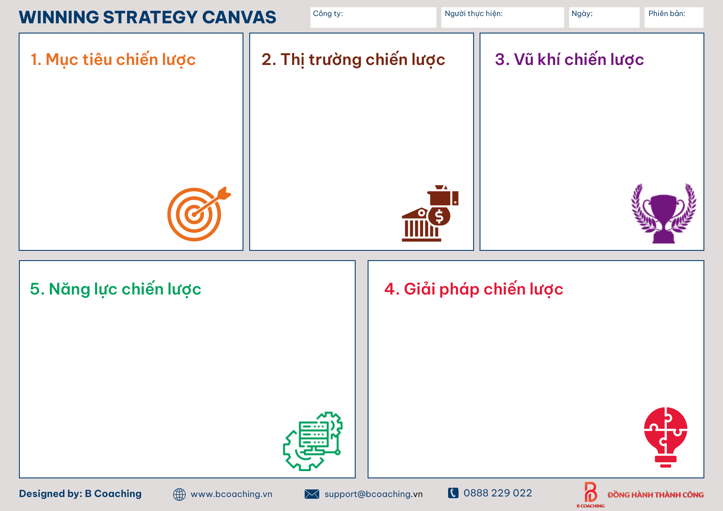 ADVANCED WINNING BUSINESS MODEL - B Coaching